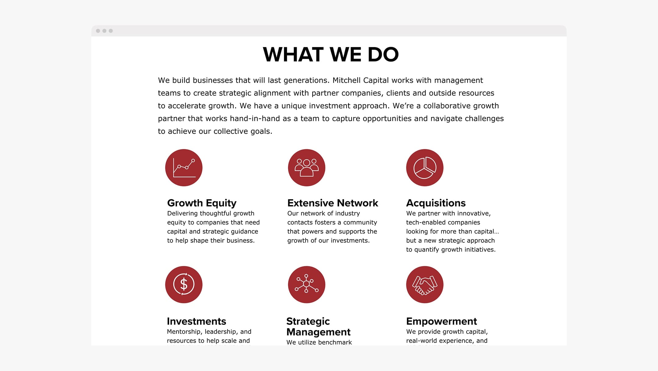 Mitchell Capital Brand Transformation & Website | Cuker Work