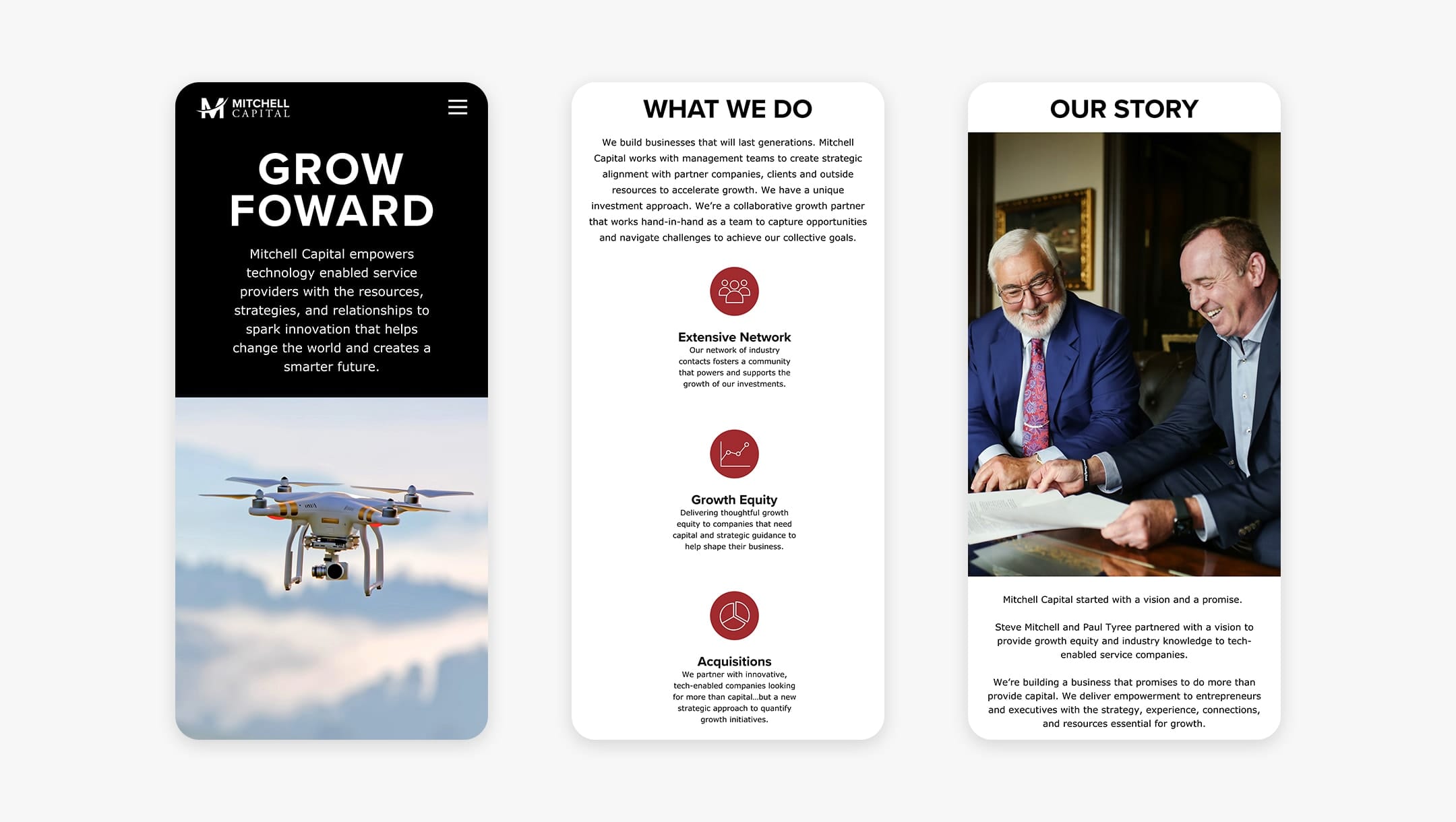 Mitchell Capital Brand Transformation & Website | Cuker Work