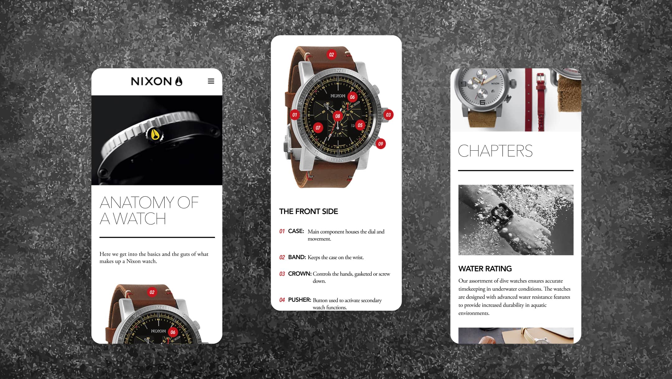 Nixon Digital Campaign | Cuker Work